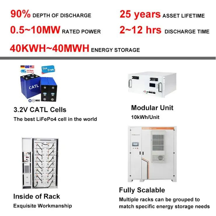 Buy Dawnice 100 Kwh 200 Kwh 300 Kwh 400 Kwh 500 Kwh Solar Battery For ...
