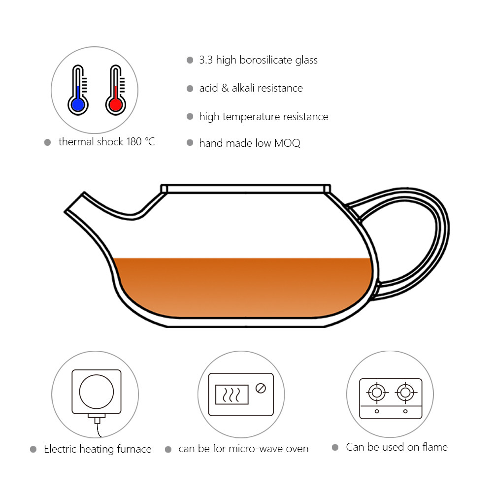 Buy Amazon Best Selling Pyrex Glass Tea Pot With Strainer Kung Fu ...