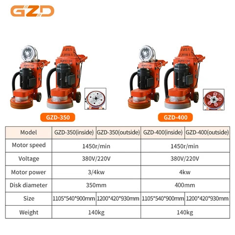 Buy Factory 220v 380v Concrete Planetary Floor Grinder And Polisher ...