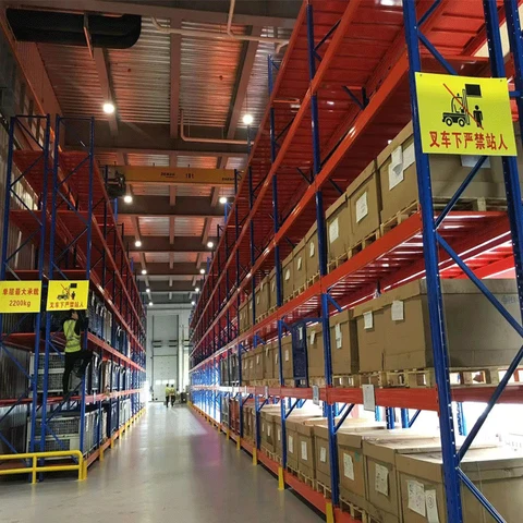 Buy Heavy Duty Warehouse Storage Rack Durable Adjustable Pallet Rack ...