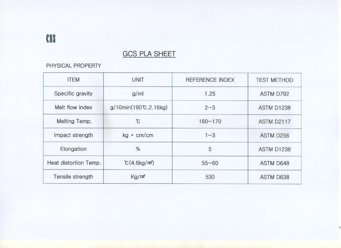 Buy Pla Sheet from CNS CORPORATION, South Korea | Tradewheel.com