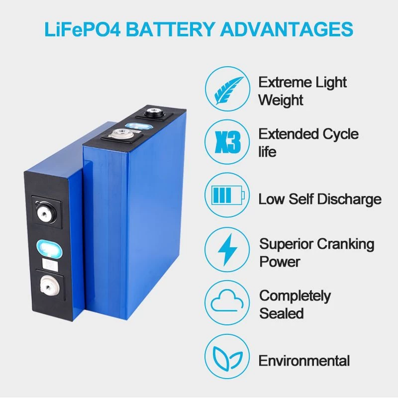 Buy Grade A Lfp 3.2v 200ah Phosphate Battery Cells Lithium Ion Battery Lifepo4 200ah from ...