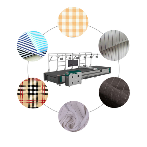 Buy Automatic Fabric Cutting Machine For Textile Industry from Jinan ...