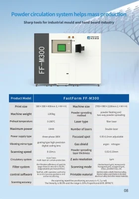 Buy Large Format Multi Laser Industrial Metal 3d Printer from Fastform ...