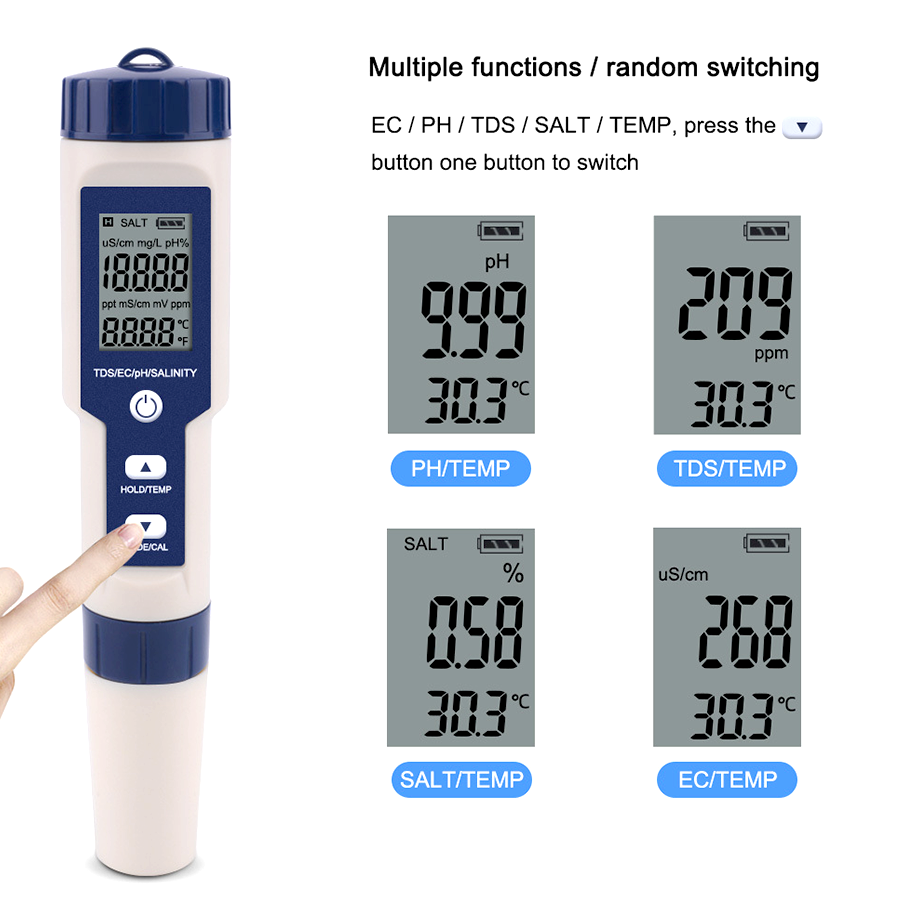 Buy Water Ph Meters Digital from Qingdao Joyjun Medical Products Co ...
