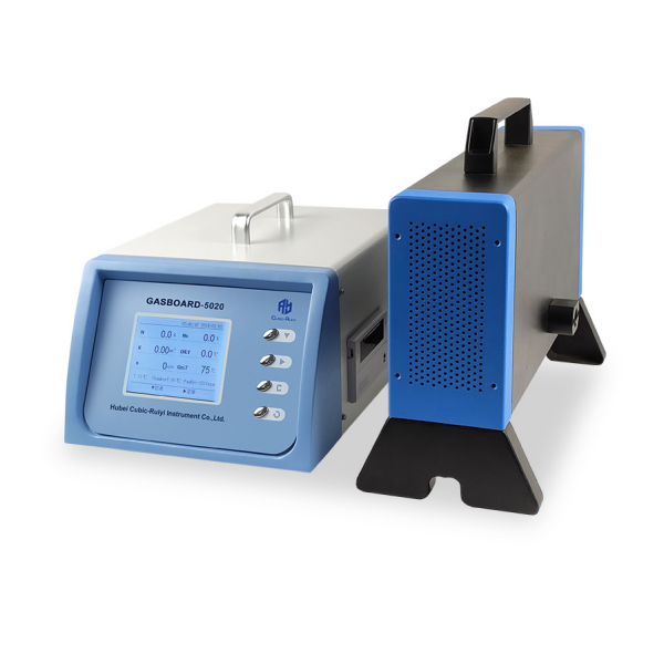 Buy Opacity Meter from Cubic Sensor and Instrument Co.,Ltd., China ...