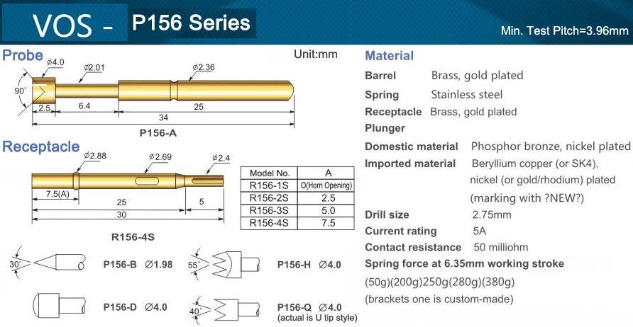 Buy Spring Loaded Test Probes from Vandana Overseas, India | Tradewheel.com
