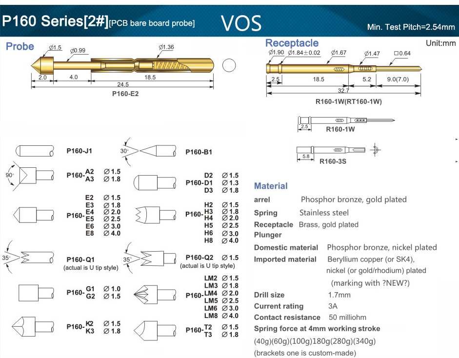 Buy Spring Loaded Test Probes from Vandana Overseas, India | Tradewheel.com