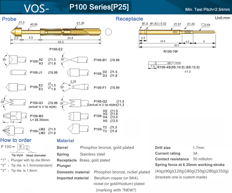 Buy Spring Loaded Test Probes from Vandana Overseas, India | Tradewheel.com