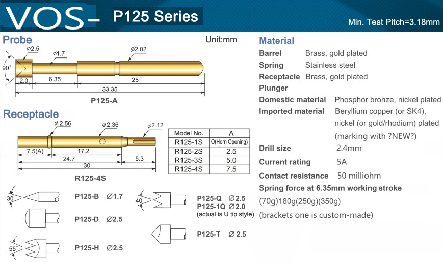 Buy Spring Loaded Test Probes from Vandana Overseas, India | Tradewheel.com