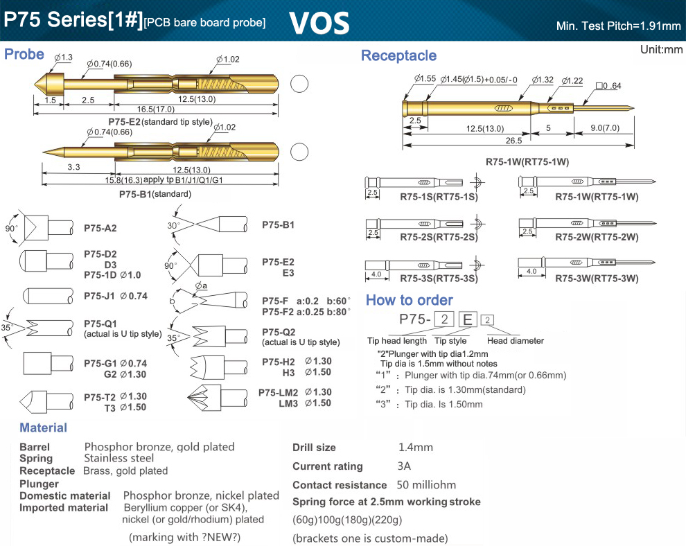 Buy Spring Loaded Test Probes from Vandana Overseas, India | Tradewheel.com