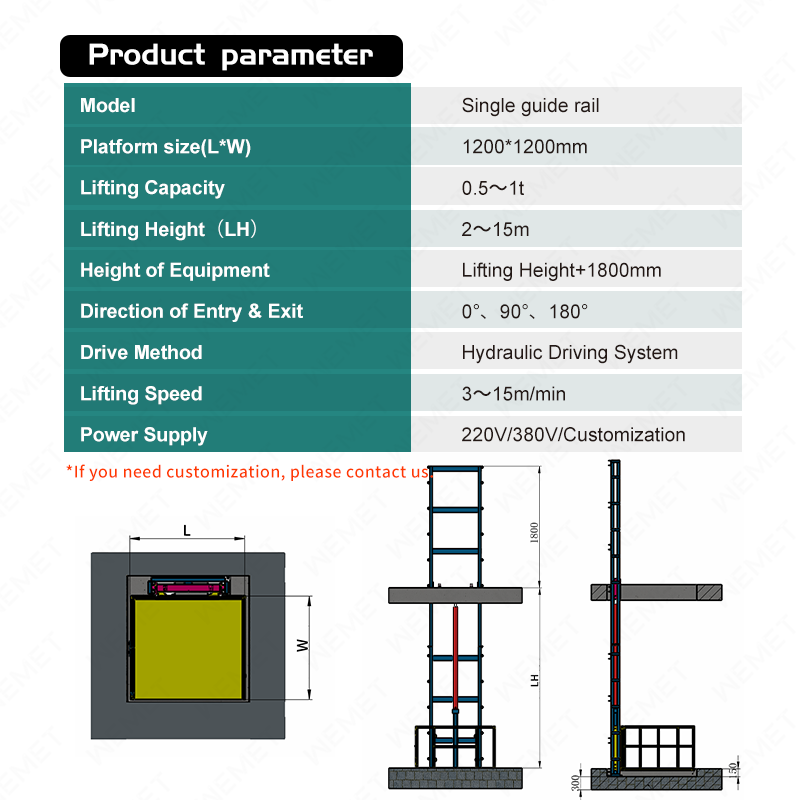Buy Single Guide-rail Lift Platform from Wemet Lift Machinery Co., Ltd ...