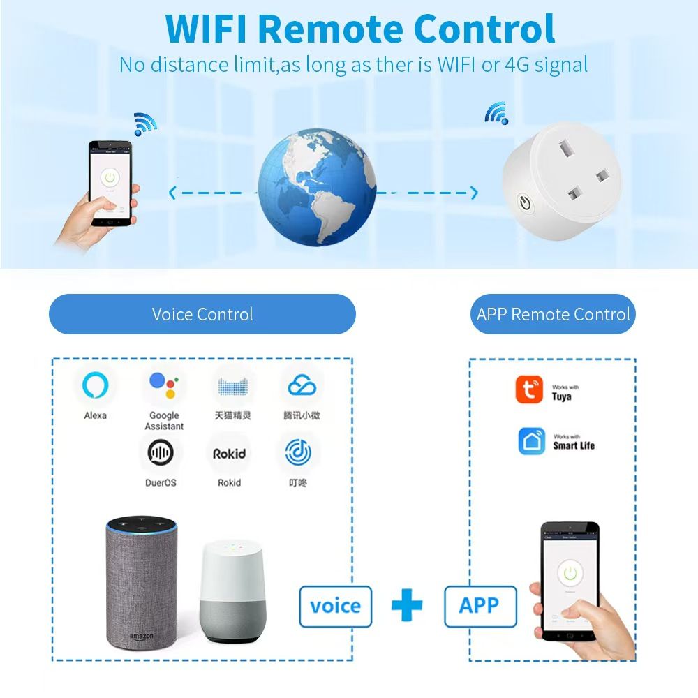 Buy Home Smart Wifi Touch Switch Socket from Katie SJY Export Trade Co ...