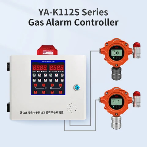 Buy Dual Channel Gas Getector Controller Ventilation Infrared Gas Co2 ...