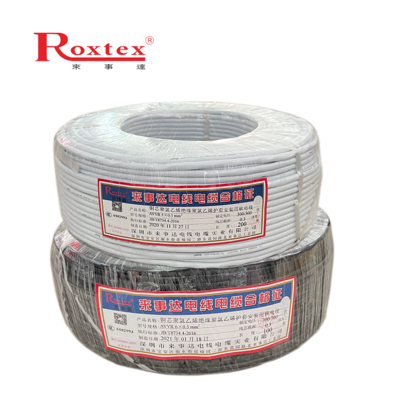 Buy Pvc Insulated Pvc Jacket Flexible Cable With Copper Conductors Of ...