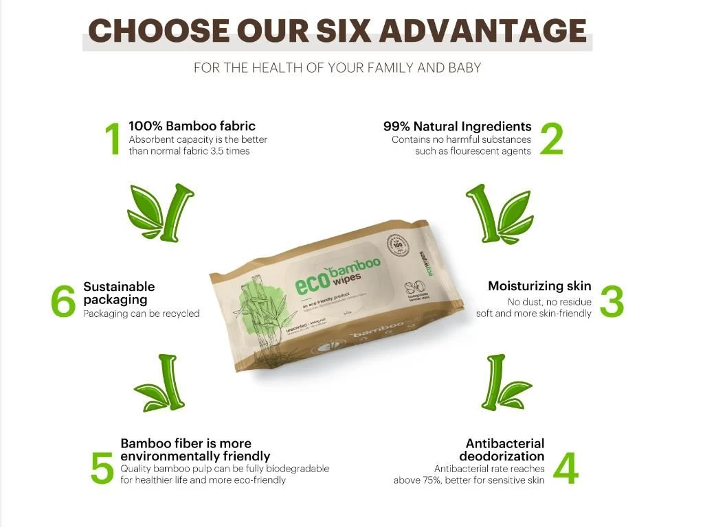 Buy Eco Bamboo Wipes 80 Sheets from Eco Wipes Viet Nam Corporation ...