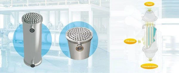 Buy Ceramic Membrane Module from Company - jiuwumembrane, China ...