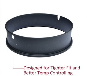 Buy 57.5cm Charcoal Kettle Rotisserie Ring Kit 220-240v Ac Motor Well ...