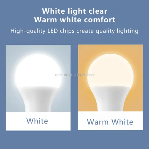 Buy Cheap Price Led Bulb 8w 9w 10w 220v 230v Linear Light B22 E27 Lamp ...