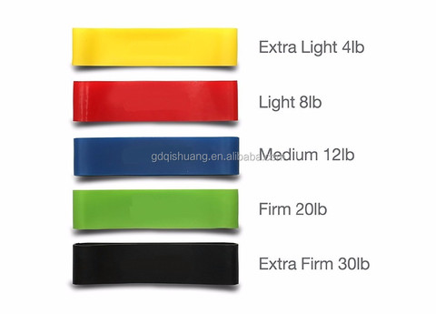 Buy Finger Exercise Elastic Resistance Mini Loop Bands,thera Loop Bands ...