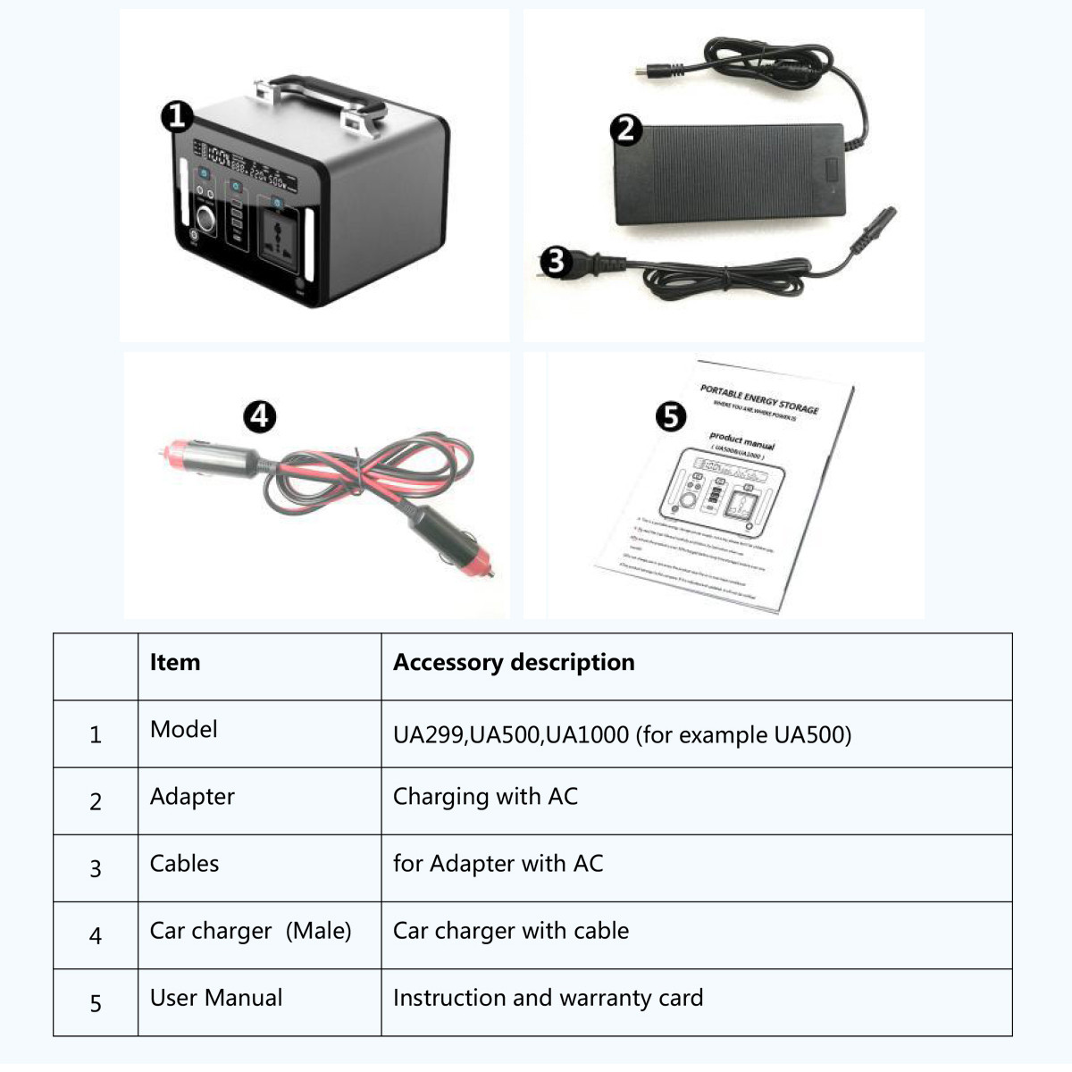 Buy Home Emergency Ups 300w Lithium Battery Portable Power Supply Pack ...