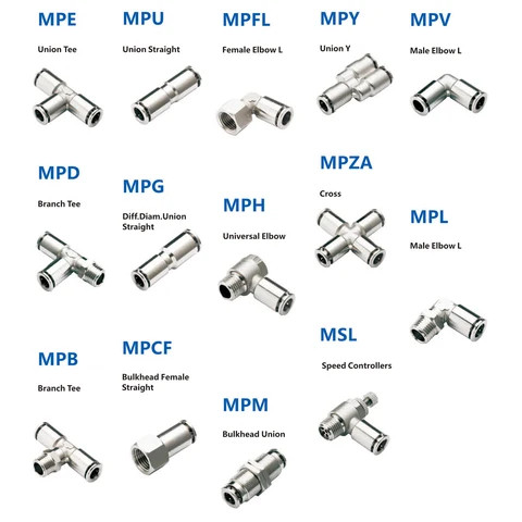 Buy L Type 90 Degree Straight Union Tee Elbow Pu Pe Plastic Metal Black ...