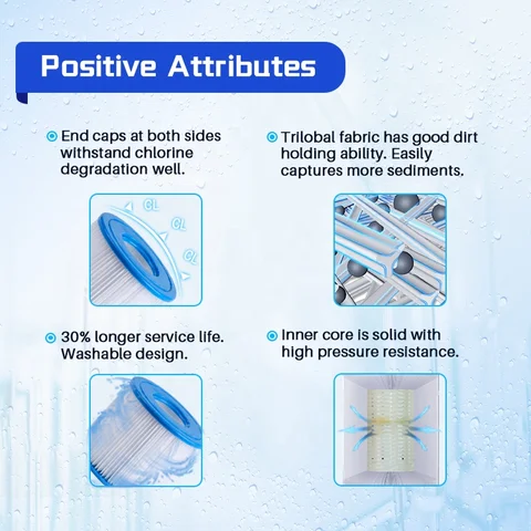 Buy Sand Filter Pool Swimming Pool Pump And Filter Pa131-pak4 Cx1280xre ...