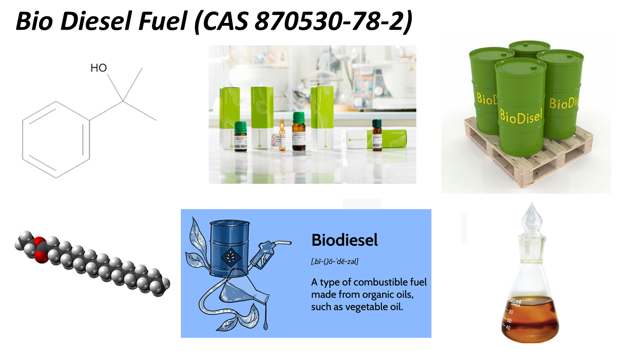 Buy Bio Diesel Fuel from Telematique Limited, United Kingdom ...