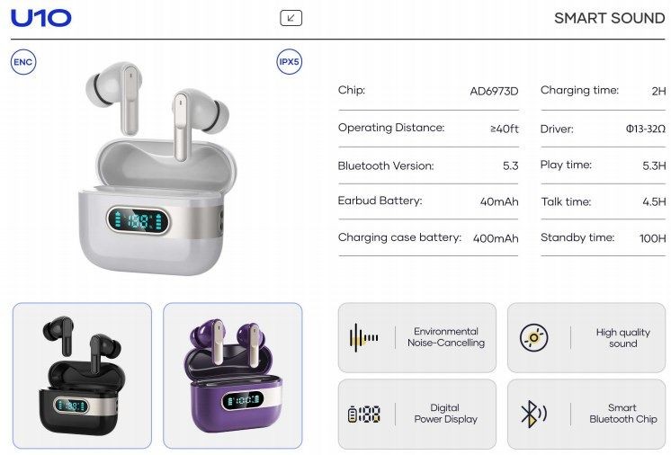 Buy Tws(bluetooth Earphones) from Smartsound, USA | Tradewheel.com