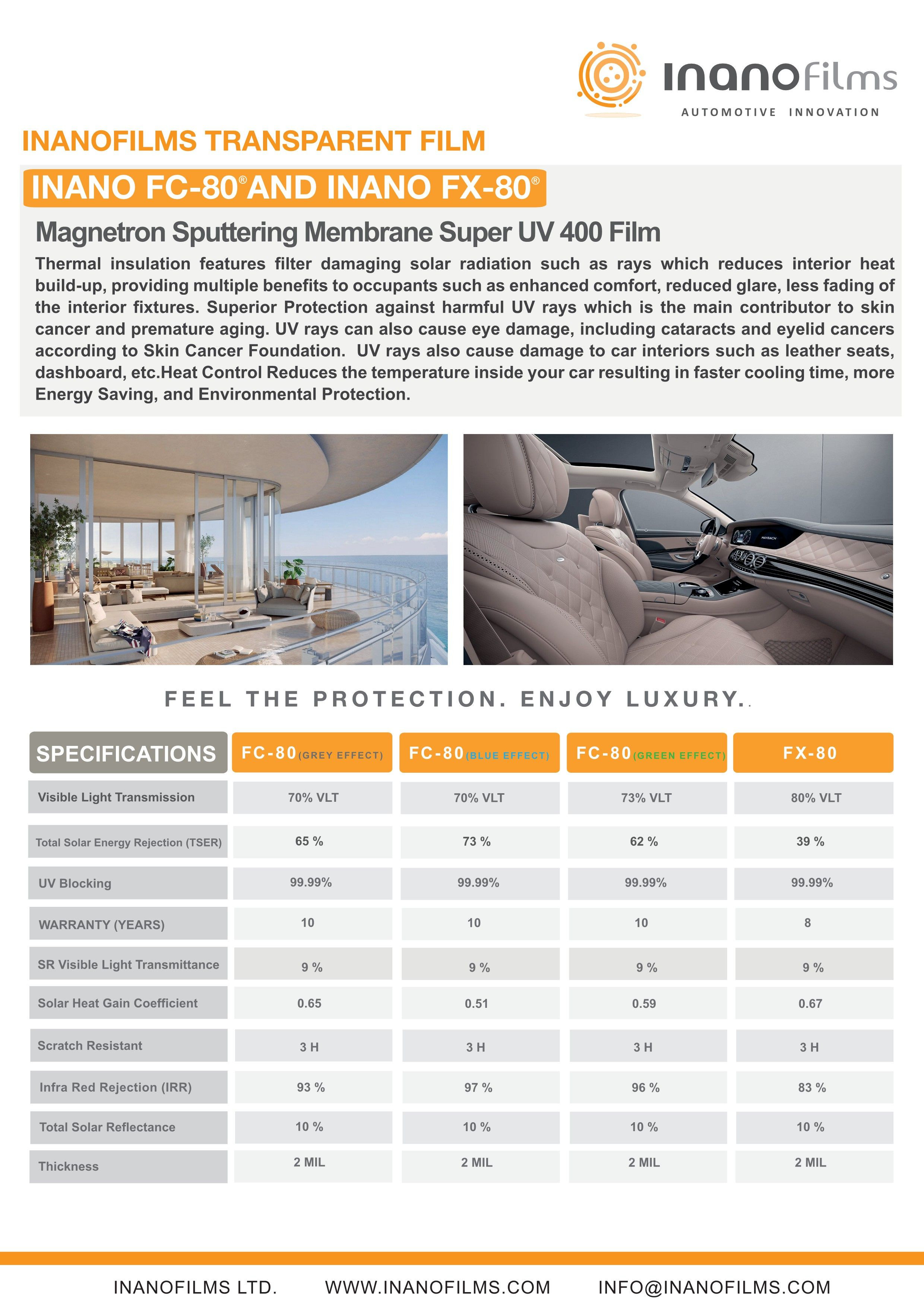 Buy Premium Quality Architectural Exterior Window Tinting Film For ...