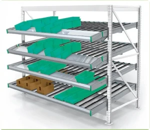 Buy Flow Through Racking from Jiangsu Lazio Intelligent Equipment Co ...