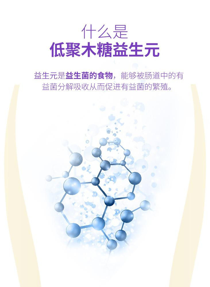 Buy Cephei Xylooligosaccharide Prebiotics Coordinating Intestines And ...