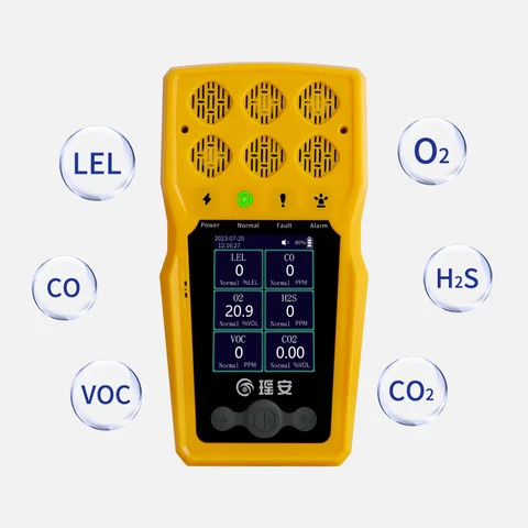 Buy Industrial Cl2 Hcl Hydrogen Chlorine Gas Detector H2s Hydrogen ...
