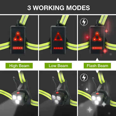 Buy Led Runner Chest Lights With Reflective Straps Usb Rechargeable ...