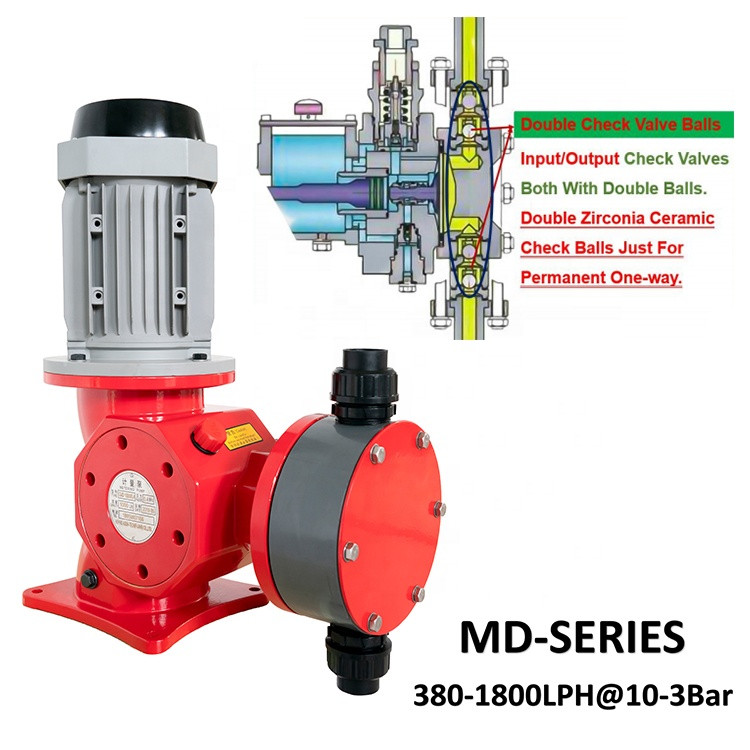 Buy Md-1400 L/hr-3bar-1500w Velcorin Machine Water Meter Automatic ...