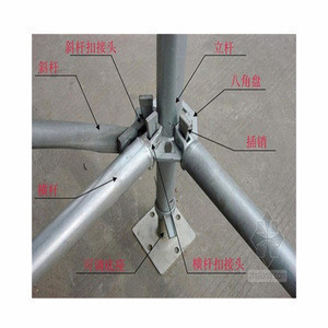 Buy Types Scaffolding Lock Pin And With Types Of Scaffolding from ...