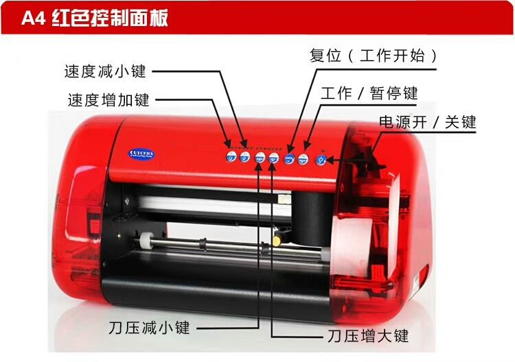 Buy Small Diy Cutting Machine,advanced Desktop Cut Plotter Machine,cutting Equipment from ...
