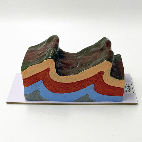 Buy Geography Education Equipment Fold,fault And Unconformity Model Set ...