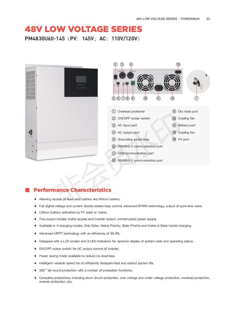 Buy Solar Inverter from powerman electronic, Hong Kong | Tradewheel.com