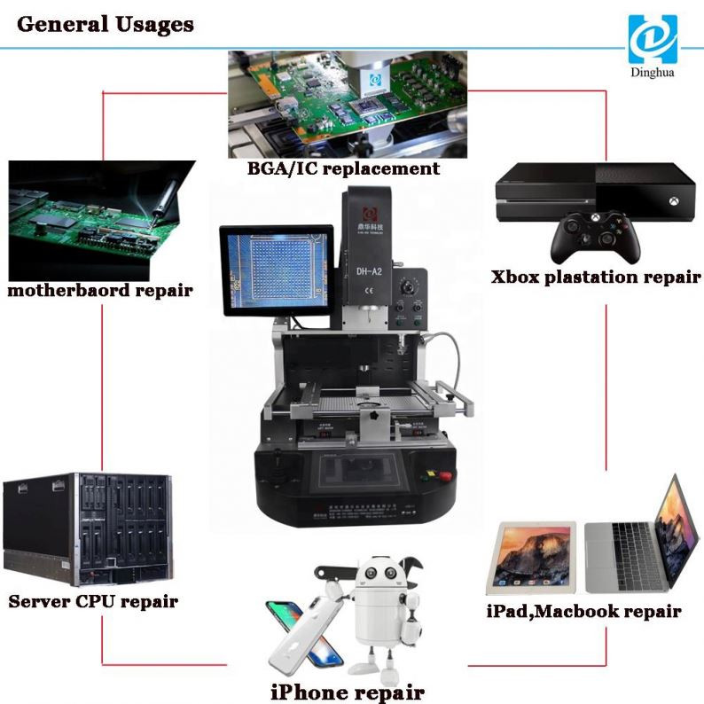 Buy Diy Bga Rework Station Iphone Cpu Rework Vs Bga Rework Station ...