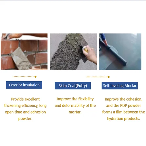 Buy High Flexibility Emulsion Polymer Powder Rdp Vae Construction Grade ...