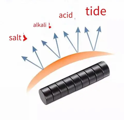 Buy N52 Epoxy Neodymium Magnet Industry Magnetic Materials Waterproof ...