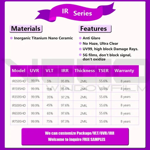 Buy Vego Factory Vlt05% Irr95% Ultra Clarity High Heat 99uv Protection Reject Huper Optik Nano ...