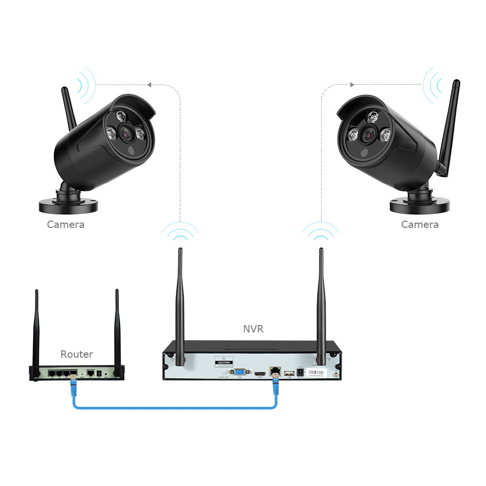 Buy Xm Cctv Camera Kit 1080p Wifi Nvr Kit With Face Recognition ...