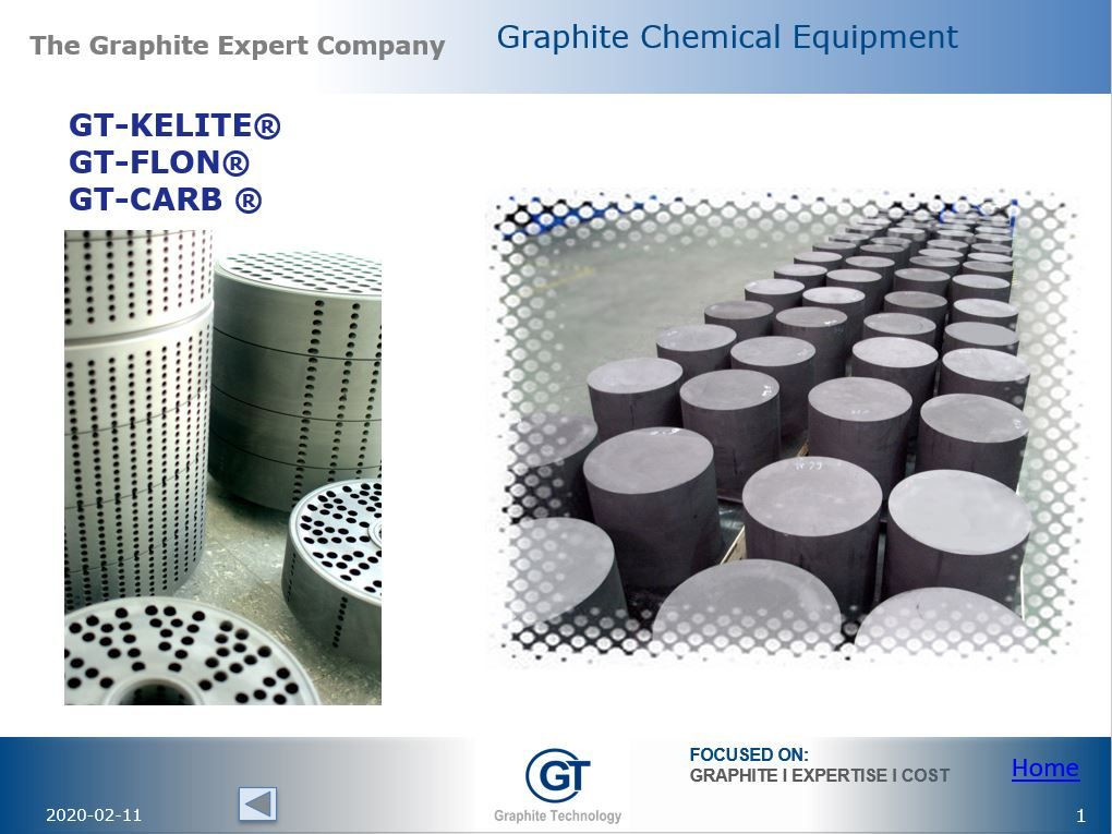 Buy Graphite Heat Exchanger from Graphite Technology Ltd, China ...