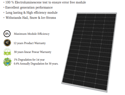 Buy Mono Crystalline Pv Module Ral-200m36p10b 200wp/24v from RADIANT ...