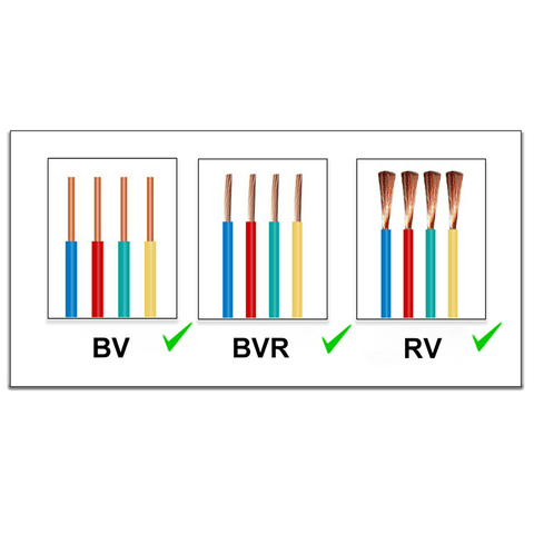 Buy (112)mini-2-3tm Wire Quick Connector- ( 12 Awg~28 Awg )-ready To ...