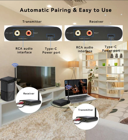 Buy Akaudio 2.4g Wireless Digital Audio Transmitter And Receiver Tx Rx ...