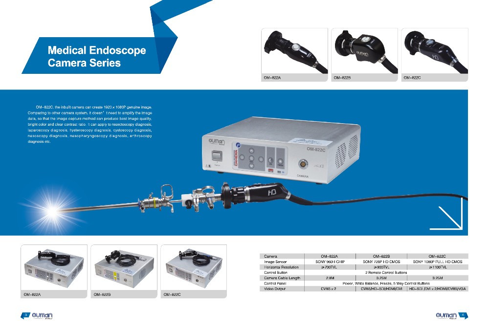 Buy Surgical Equipment Video Endoscope Full Hd 1080p Camera from ...