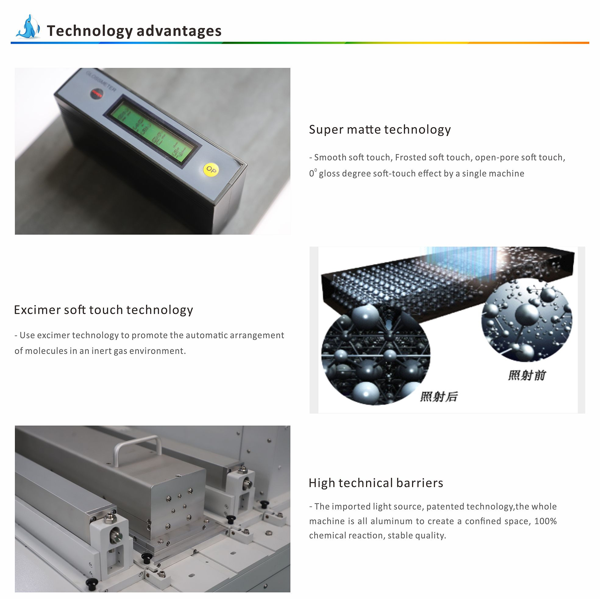 Buy Soft-touch Coating Productin Line Soluction from PURETE MECHANICAL ...